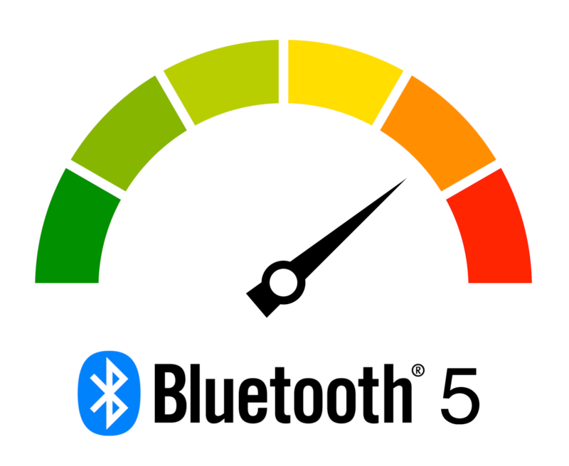 Bluetooth 5 & BLE: Achieving maximum throughput and speed | Novel Bits