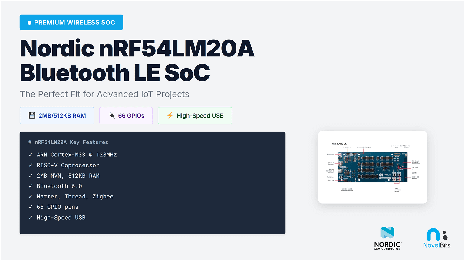 nRF54LM20A: Power Efficiency Meets Performance | Novel Bits