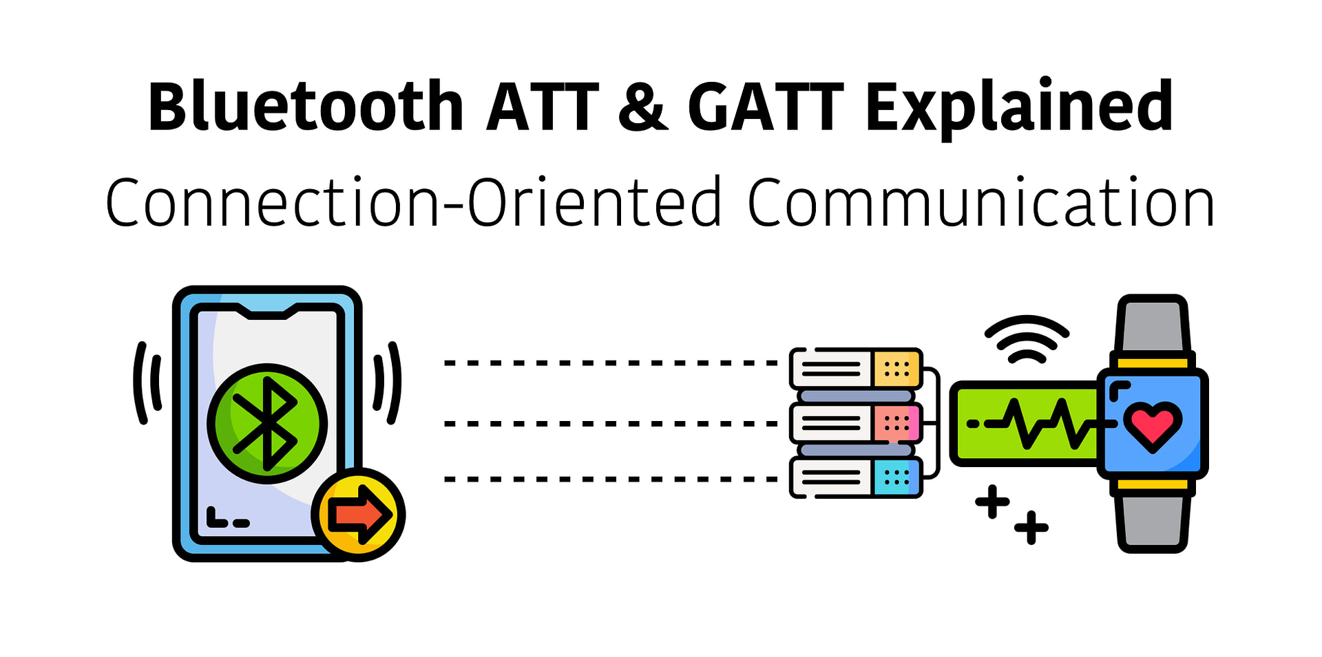 Bluetooth ATT and GATT Explained (Connection-Oriented Communication) | Novel Bits