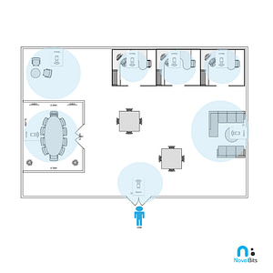 What is a Beacon? Guide to Beacon Technology