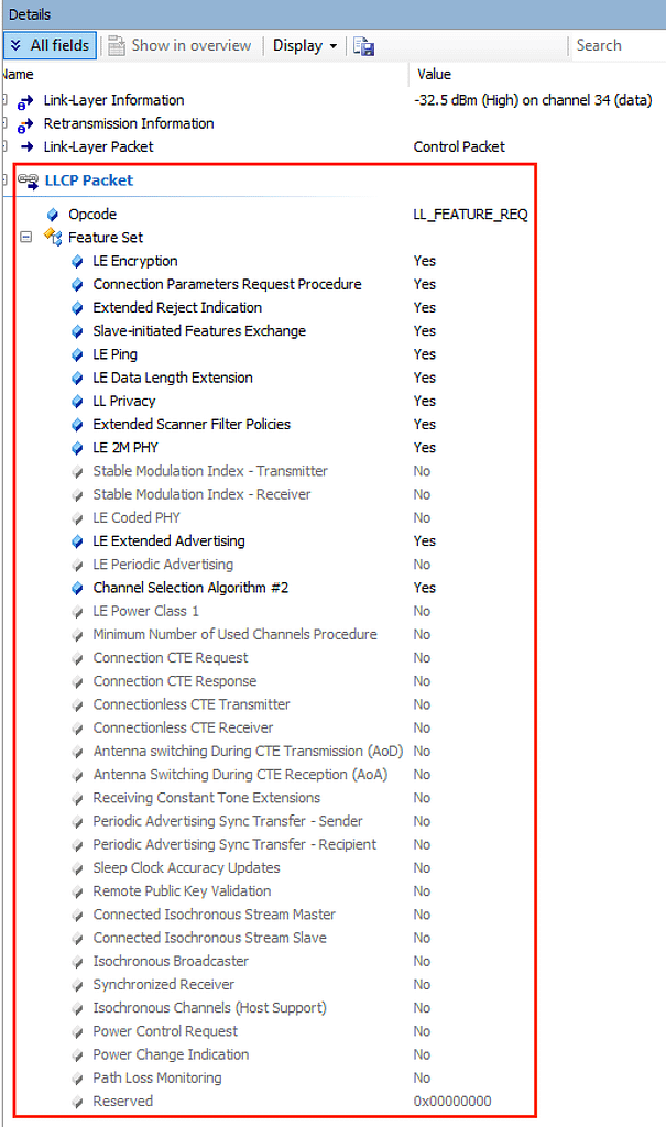 A Deep Dive into BLE Packets and Events | Novel Bits