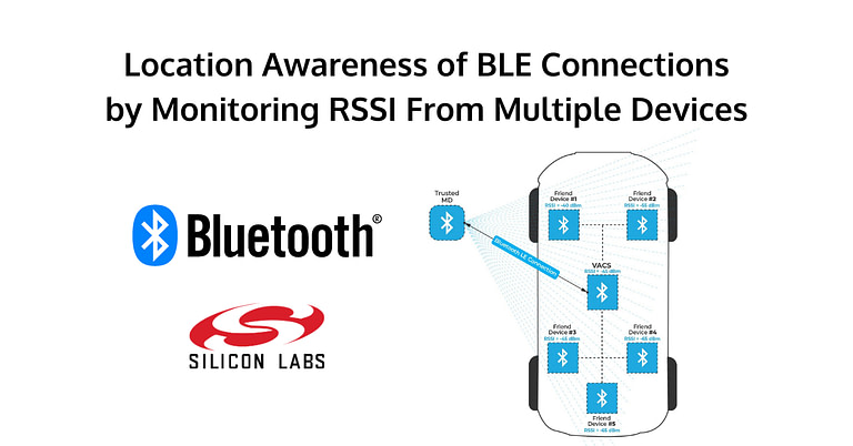 Location Awareness of BLE Connections Using RSSI Monitoring | Novel Bits