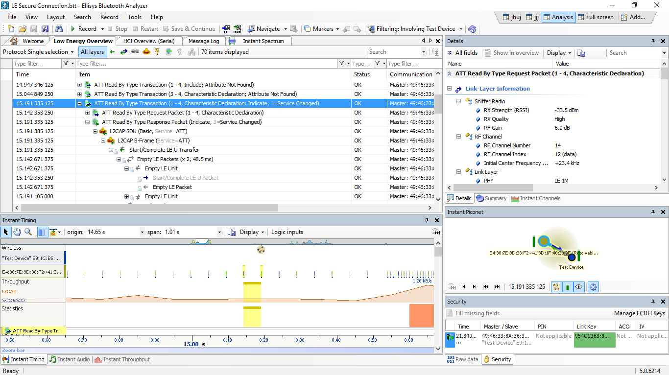 BLE Sniffer Basics + Comparison Guide (Updated 2024) | Novel Bits