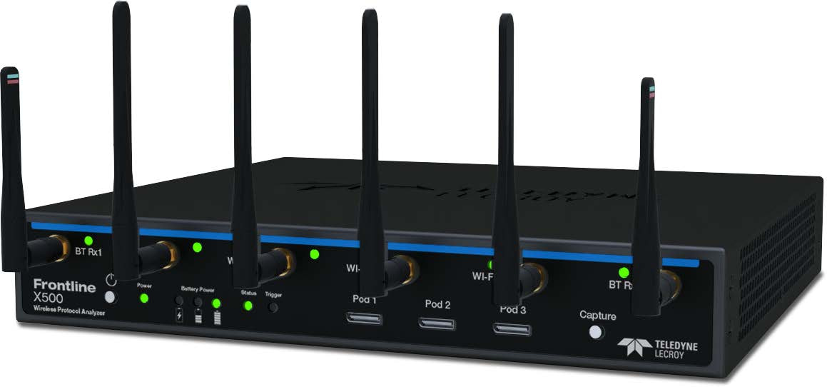 BLE Sniffer Basics + Comparison Guide (Updated 2024) | Novel Bits